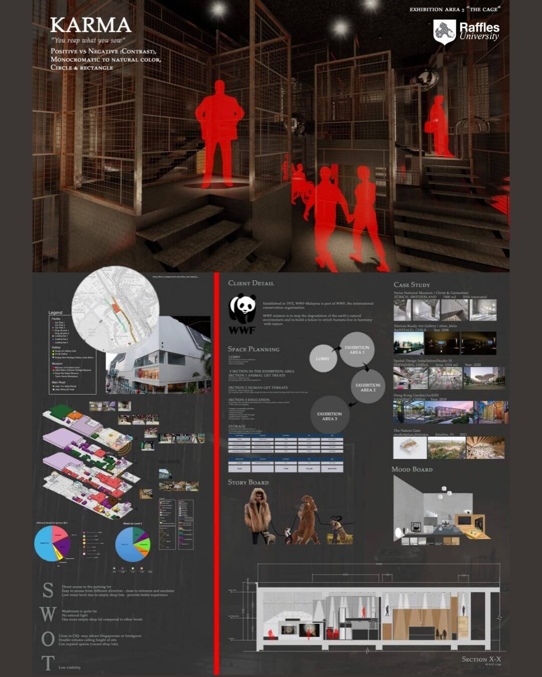 EXHIBITION DESIGN - KARMA - Raffles University