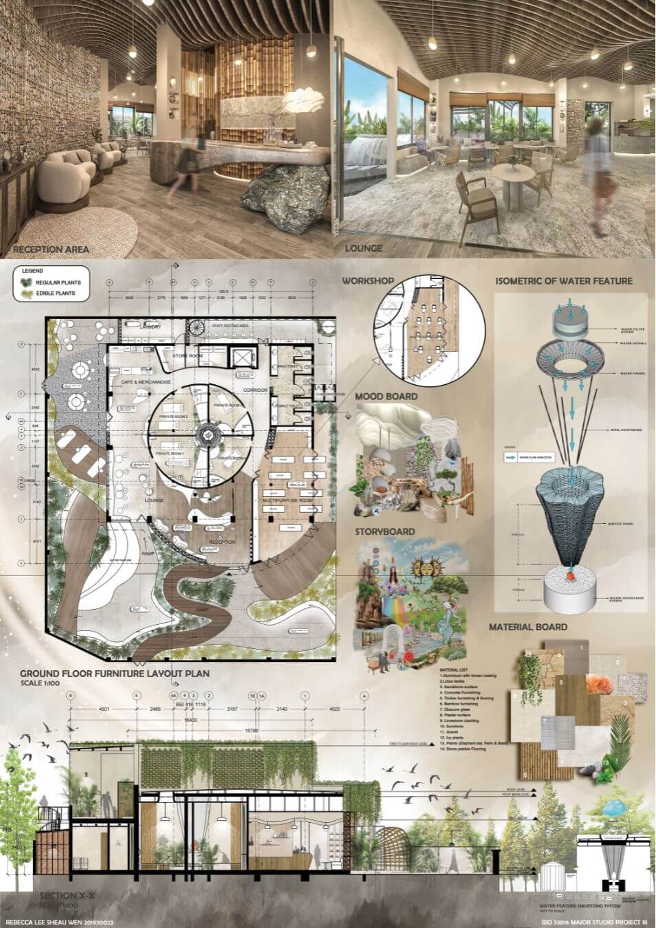 Breath of Life - Raffles University