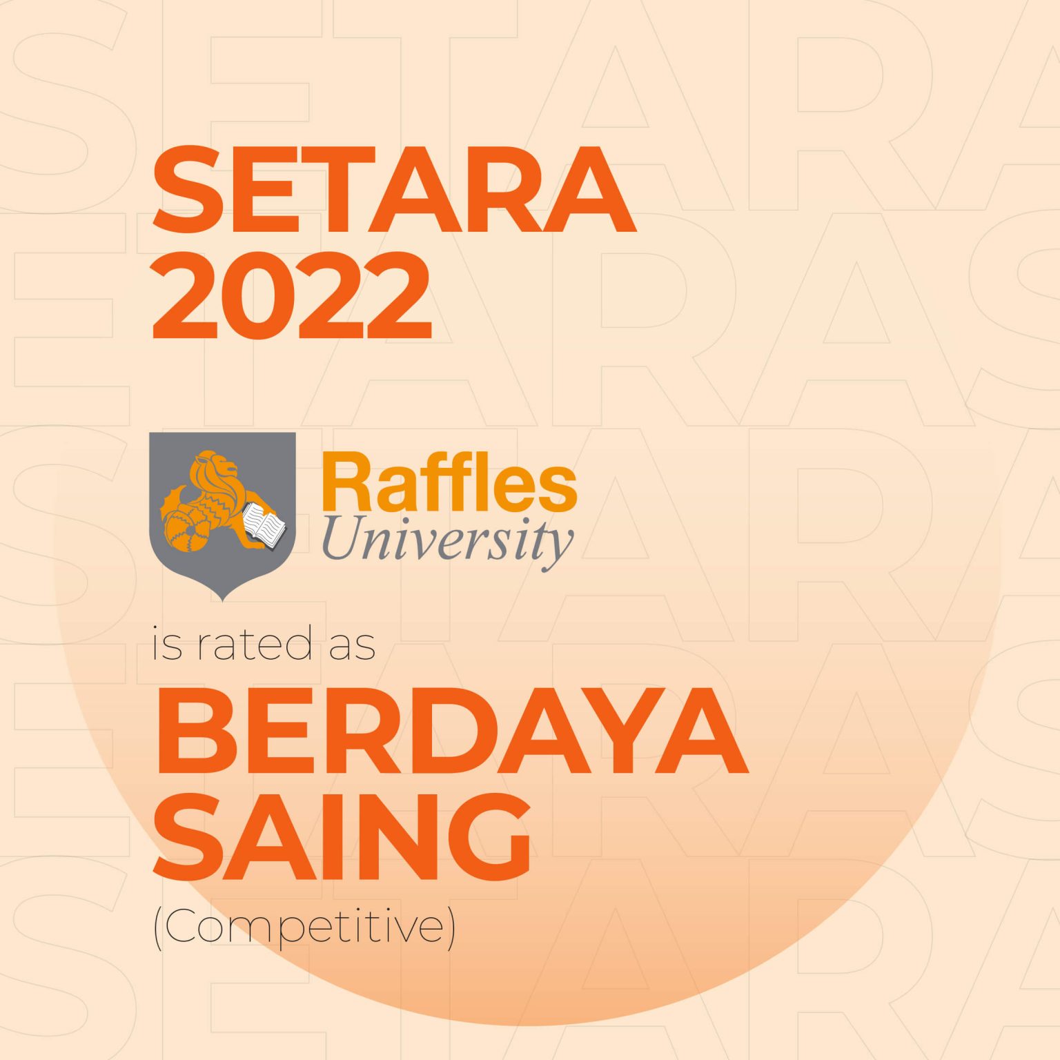 Celebrates Achieving SETARA 2022 - Raffles University