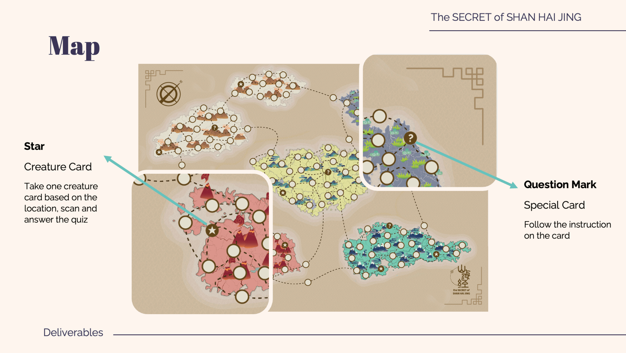 The SECRET of SHAN HAI JING - Raffles University