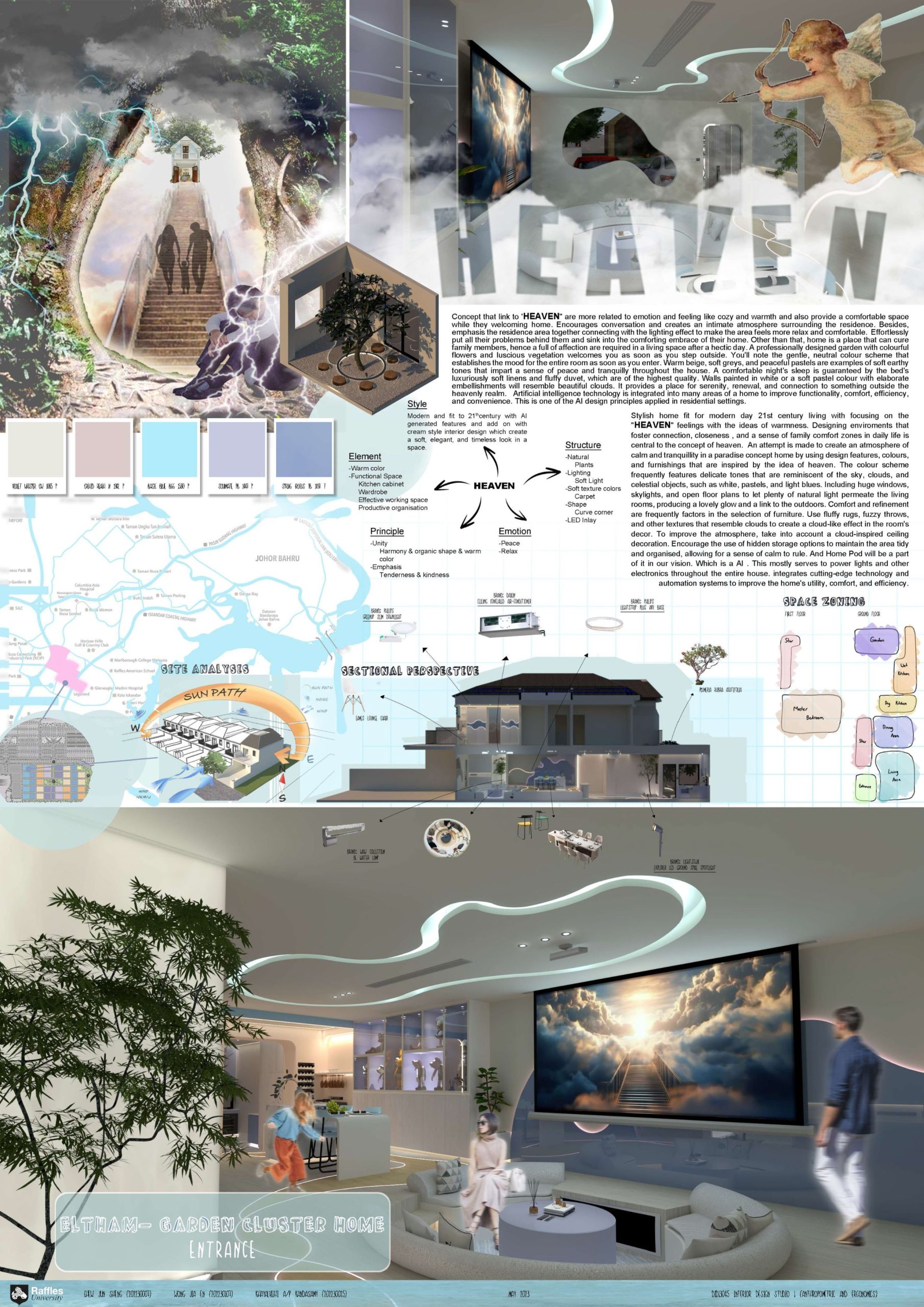 Heaven - Raffles University