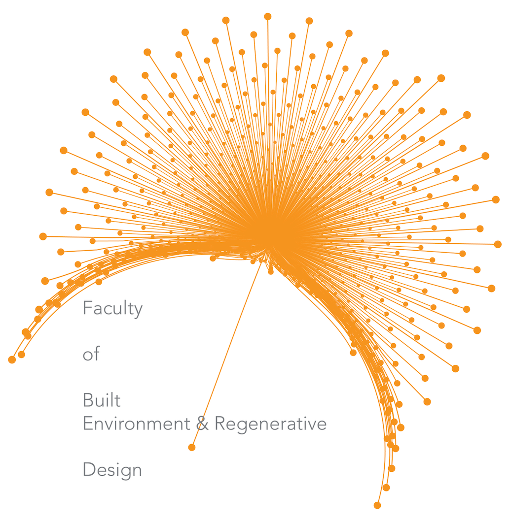 Raffles University |Talent Showcase: Where Ideas Collide