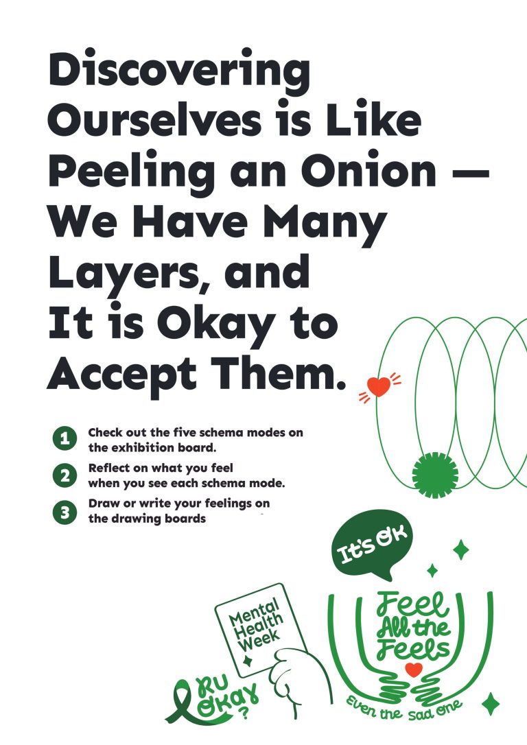 Schema Mode | Psychology - Raffles University