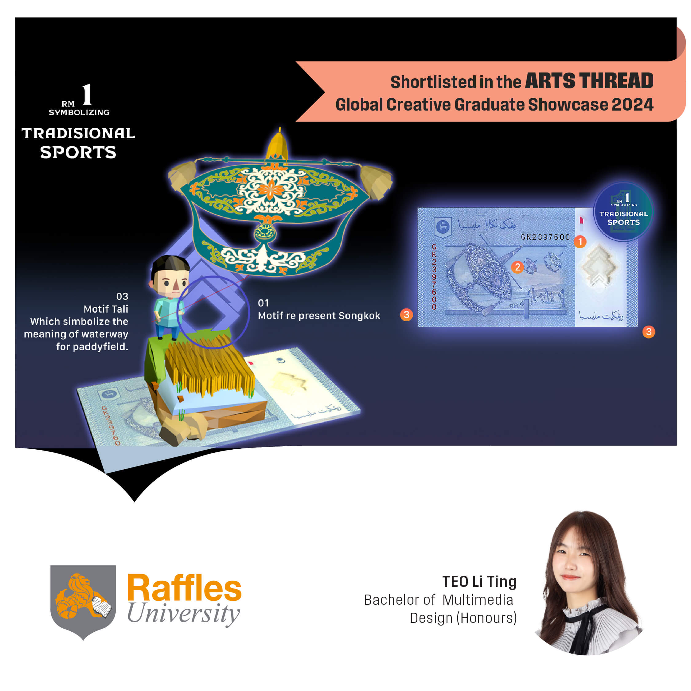 Finalists in the Arts Thread Global Creative Graduate Showcase - Raffles University